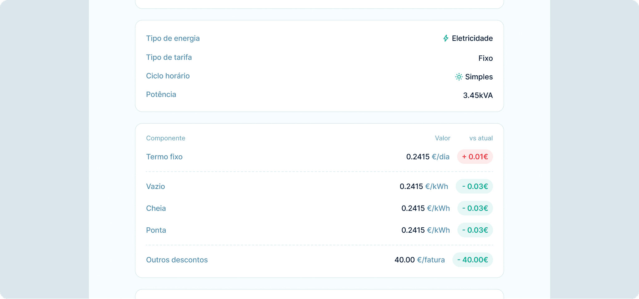 Manie | O melhor preço para a tua energia